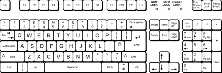 Computer Keyboard Coloring Pictures to Introduce Letter, Number and ...